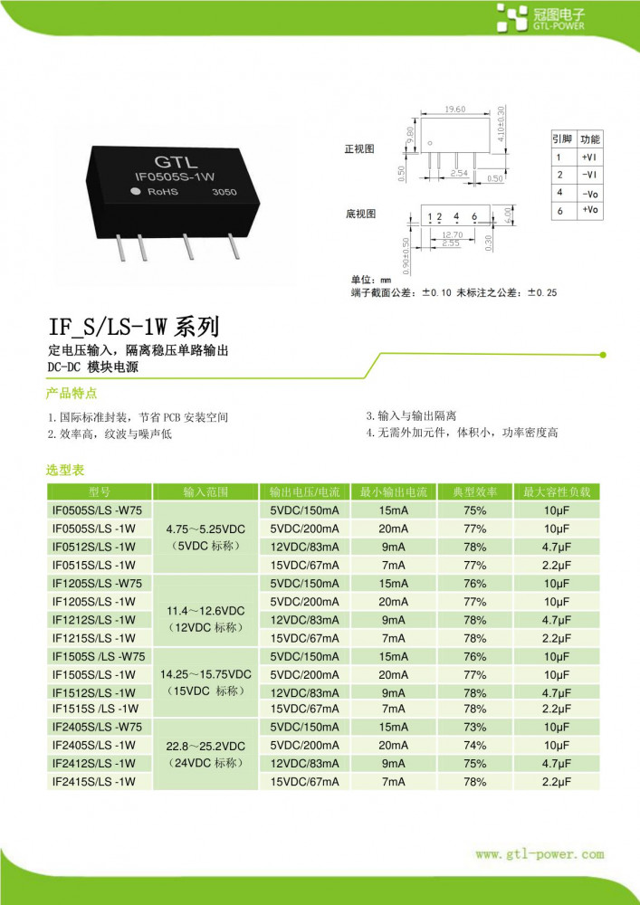 IF0505LS-1W technical document page 1