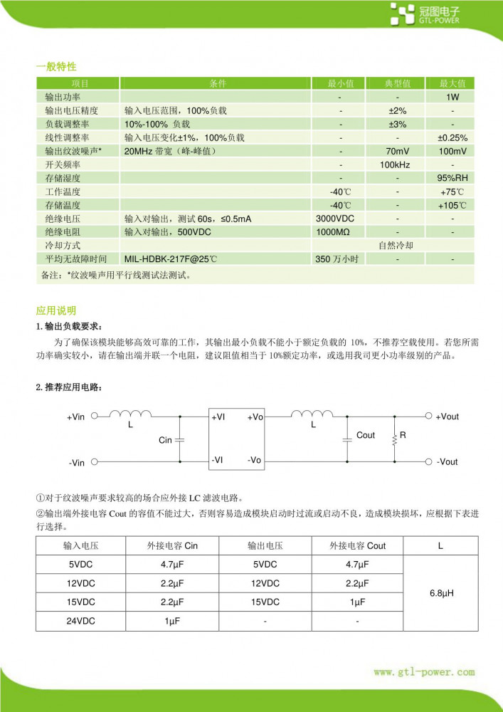 IF0505LS-1W technical document page 2