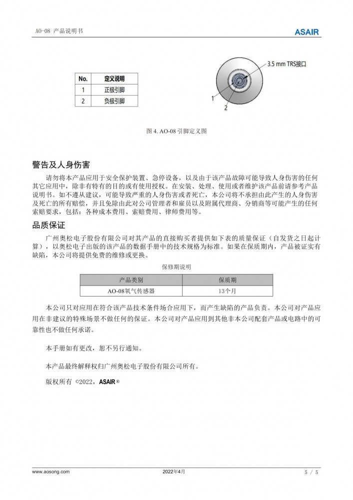 AO-08 datasheet page 5