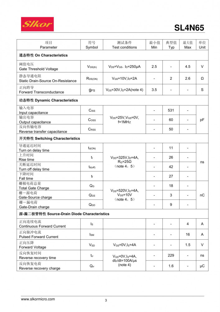 SL4N65F datasheet page 3