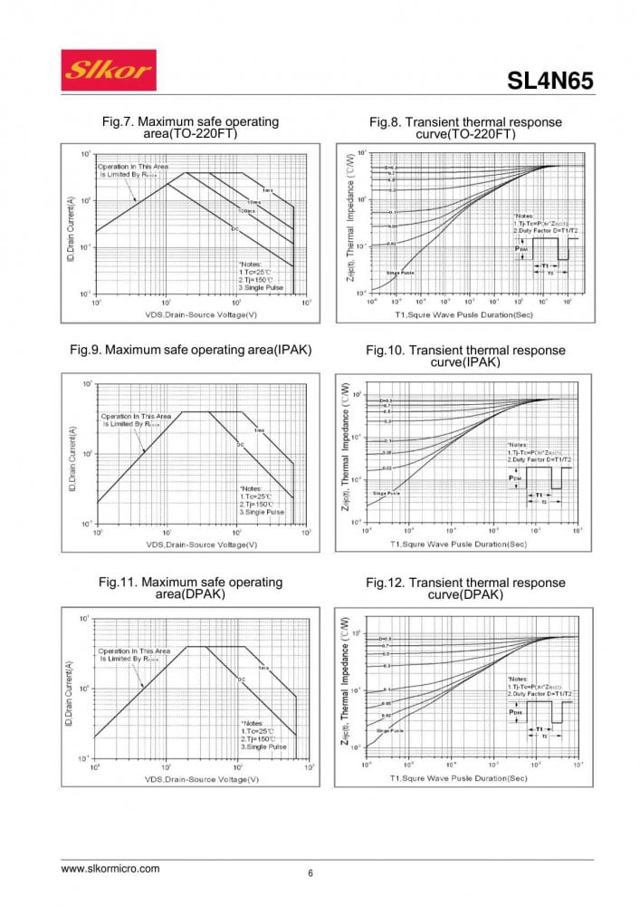 SL4N65F datasheet page 6