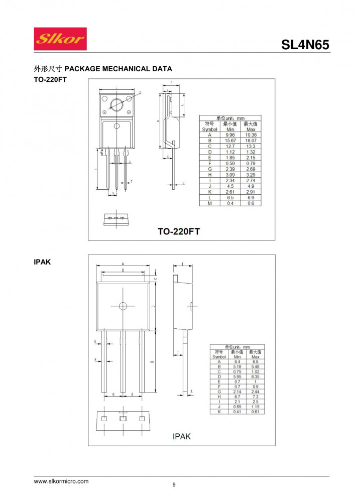 SL4N65F datasheet page 9