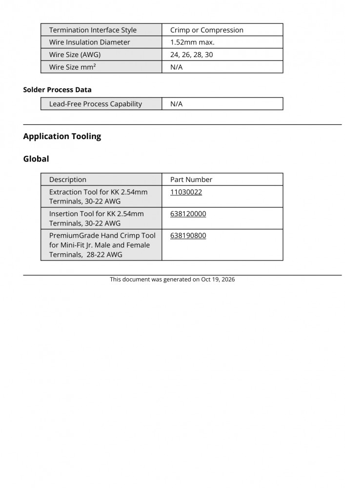 MOLEX product specification page 3
