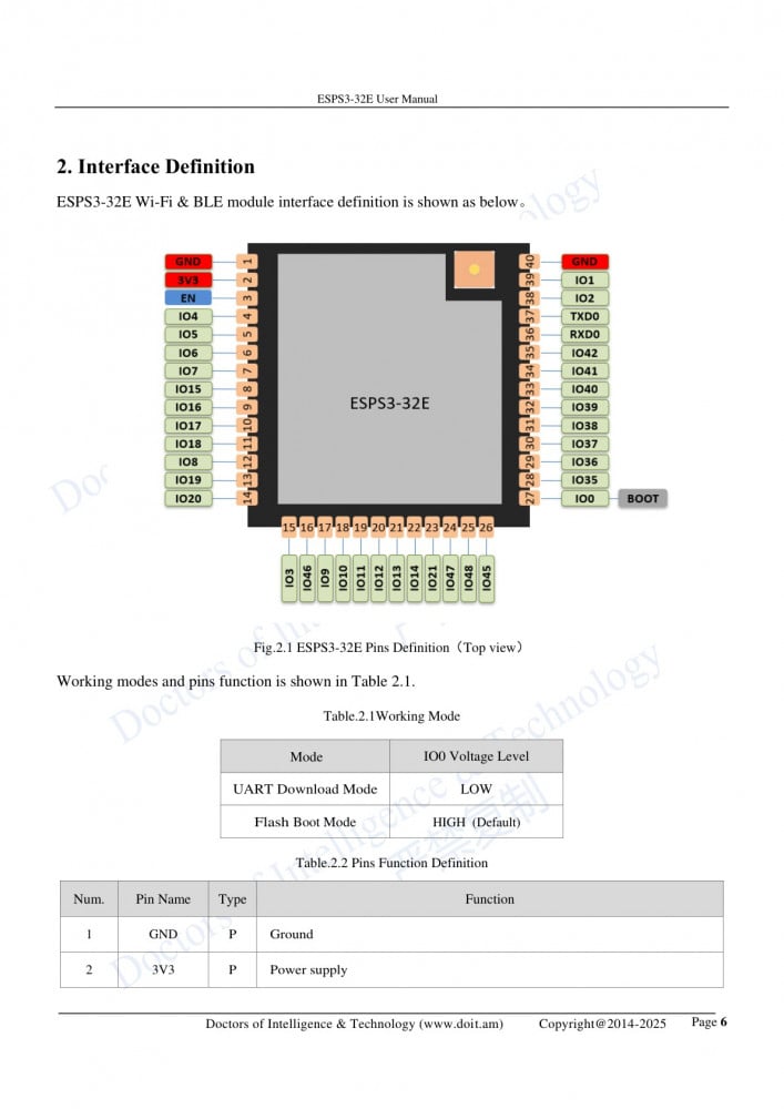 ESPS3-32E-N16R8 datasheet page 6