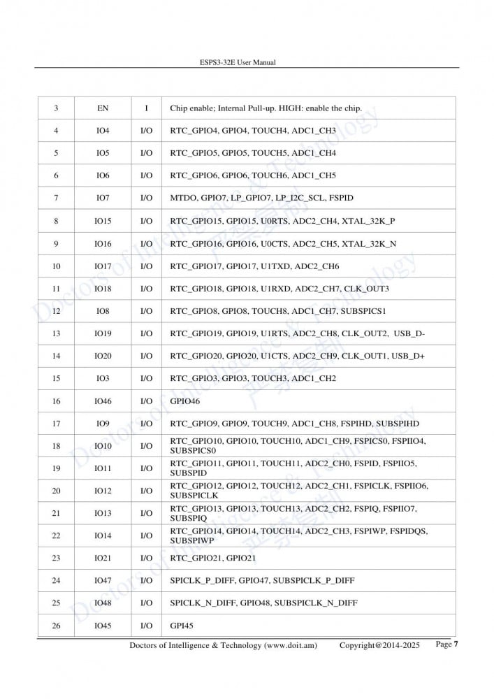 ESPS3-32E-N16R8 datasheet page 7