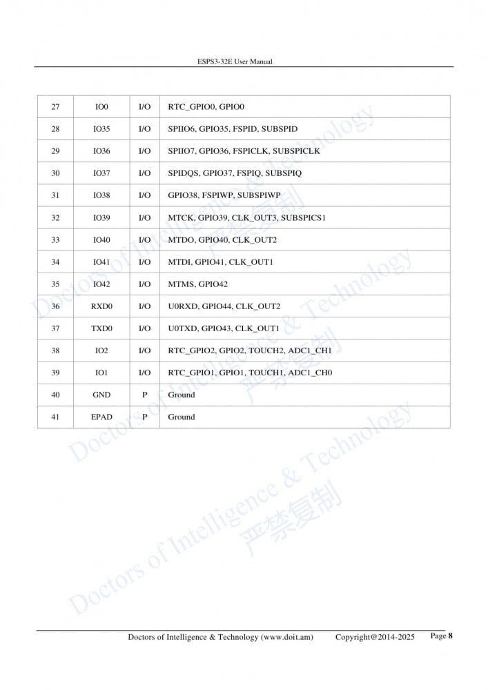 ESPS3-32E-N16R8 datasheet page 8