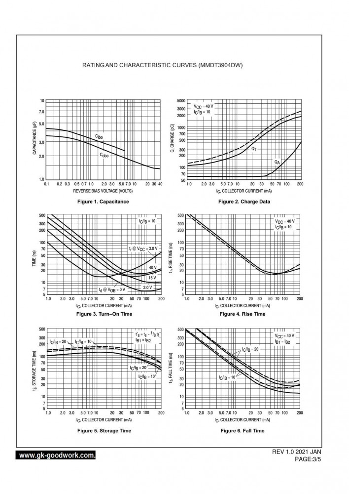 MMDT3904DW technical document page 3