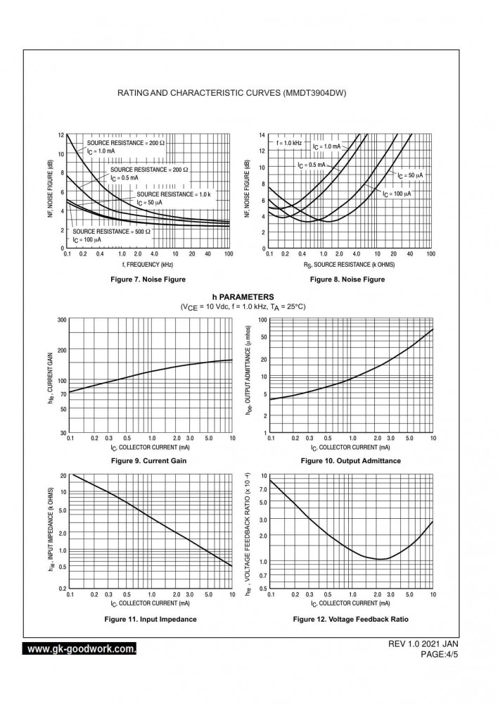 MMDT3904DW technical document page 4