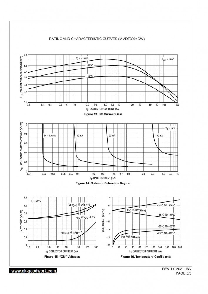 MMDT3904DW technical document page 5