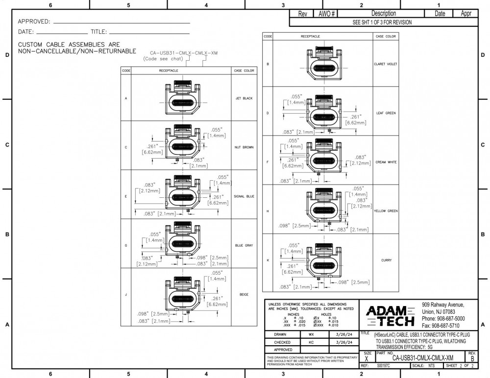 Technical document page 2 for CA-USB31-CMLA-CMLA-1M