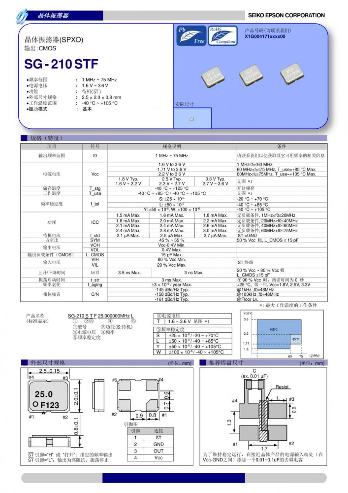 EPSON SG-210 STF datasheet page 1