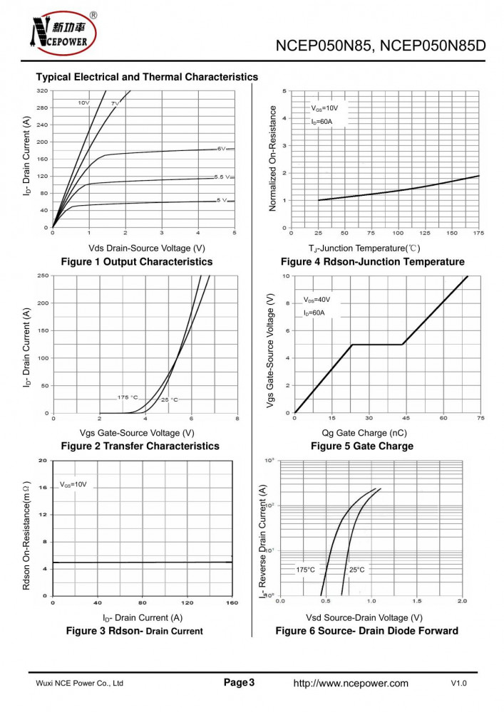 NCEP050N85D datasheet page 3