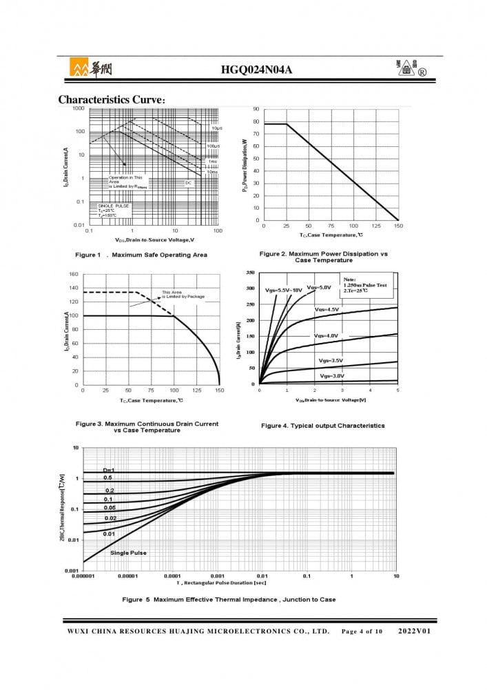 HGQ024N04A datasheet page 4