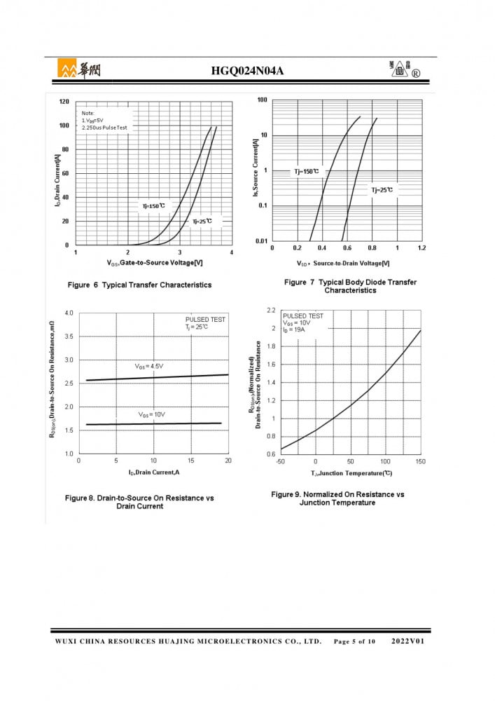 HGQ024N04A datasheet page 5