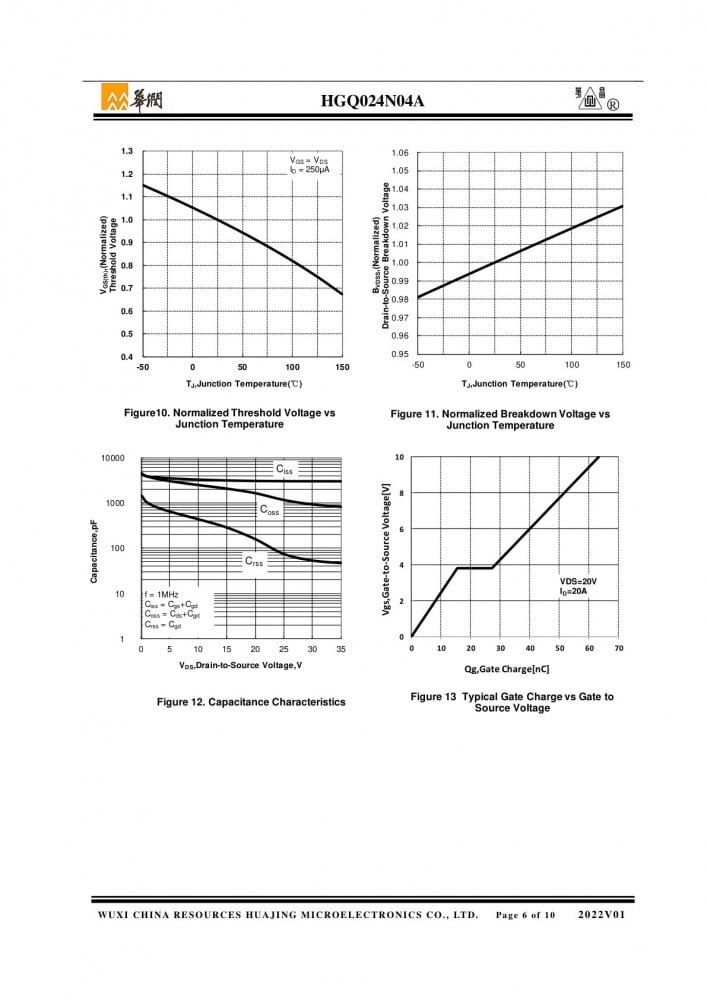 HGQ024N04A datasheet page 6