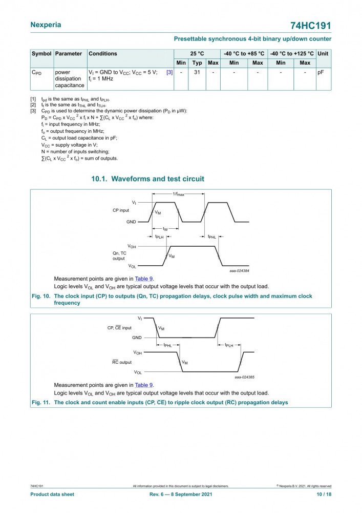 74HC191PW,112 datasheet page 10