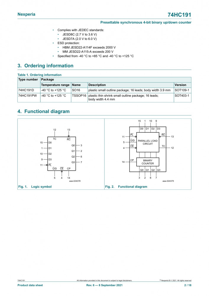 74HC191PW,112 datasheet page 2