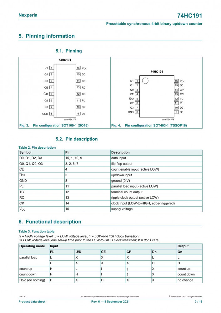 74HC191PW,112 datasheet page 3