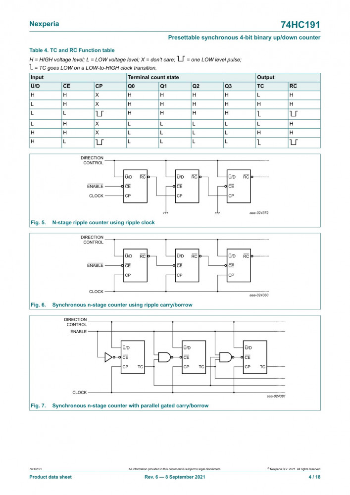 74HC191PW,112 datasheet page 4