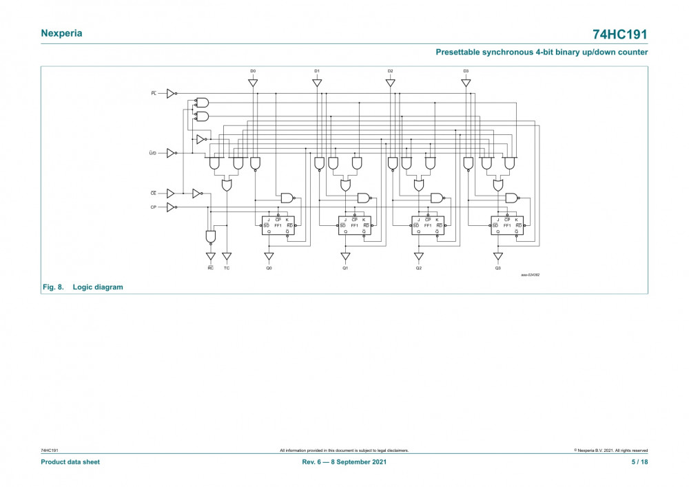 74HC191PW,112 datasheet page 5