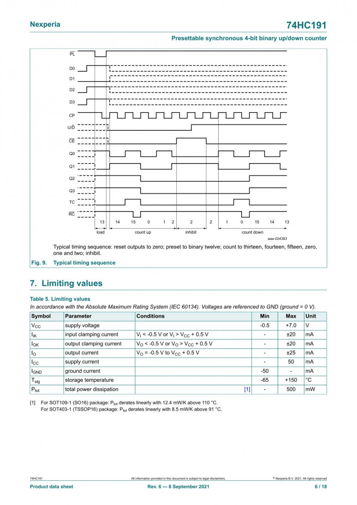 74HC191PW,112 datasheet page 6