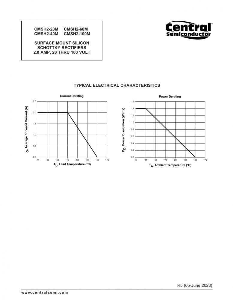CMSH2-40M datasheet page 6