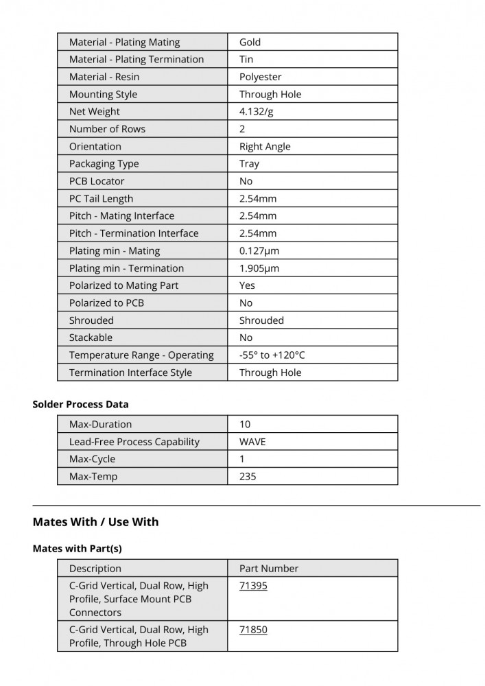 MOLEX 702473054 product document page 3