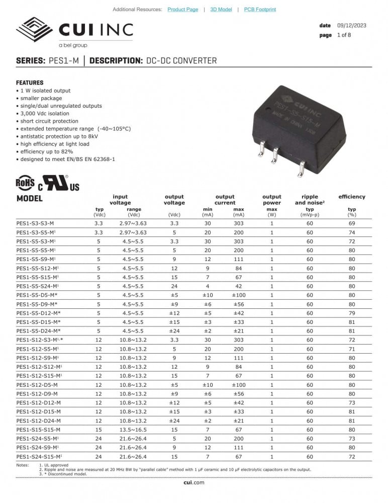 CUI PES1-M datasheet page 1
