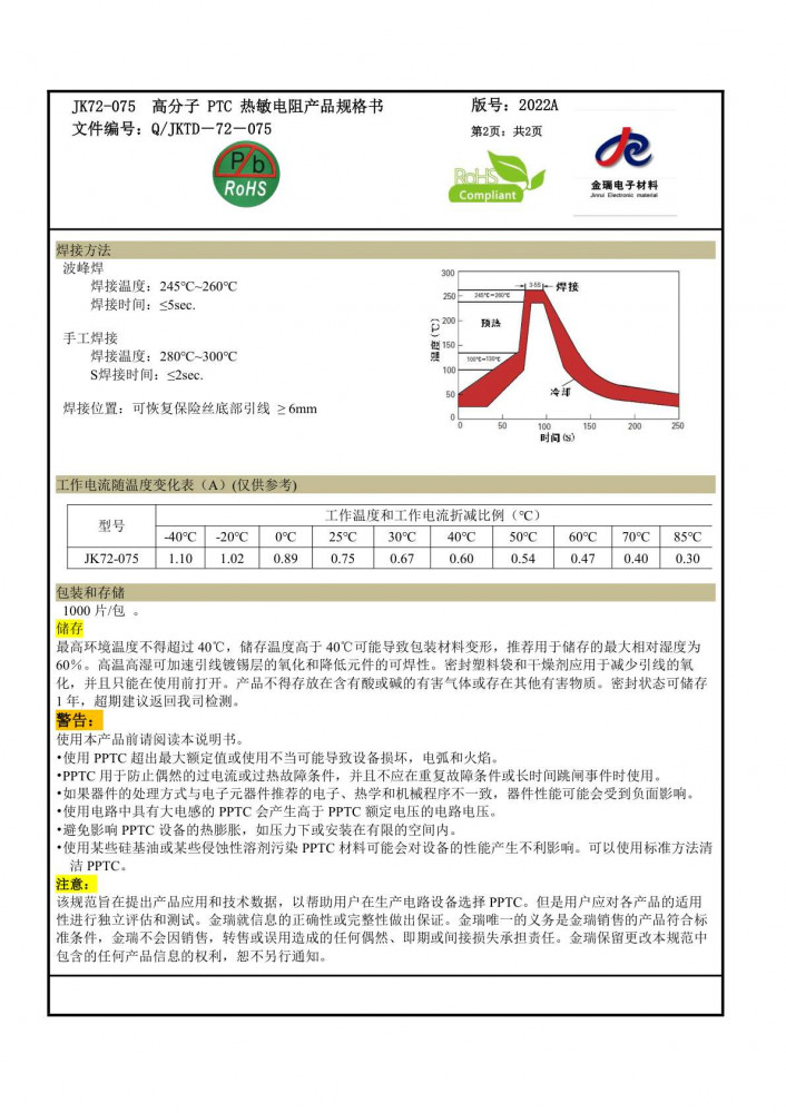 JK72-075 datasheet page 2