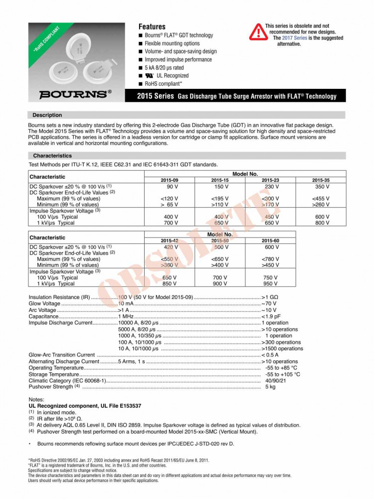 BOURNS 2015 Series datasheet page 1