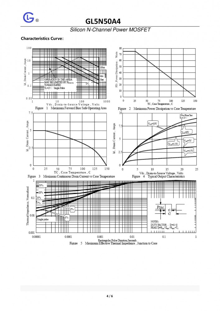 GL5N50A4 datasheet page 4