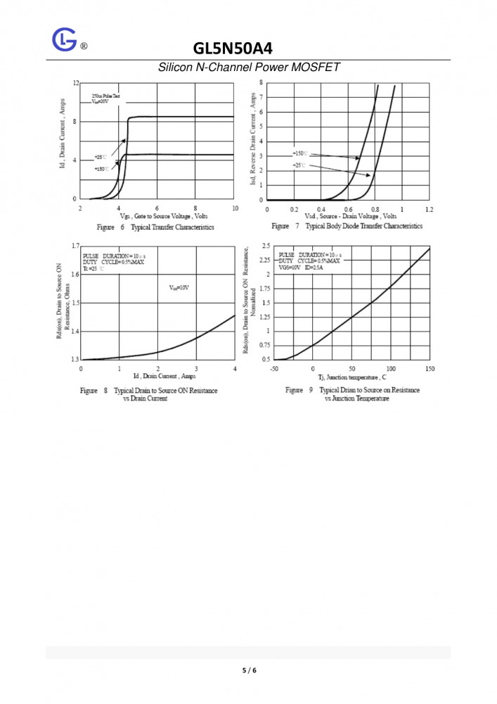 GL5N50A4 datasheet page 5
