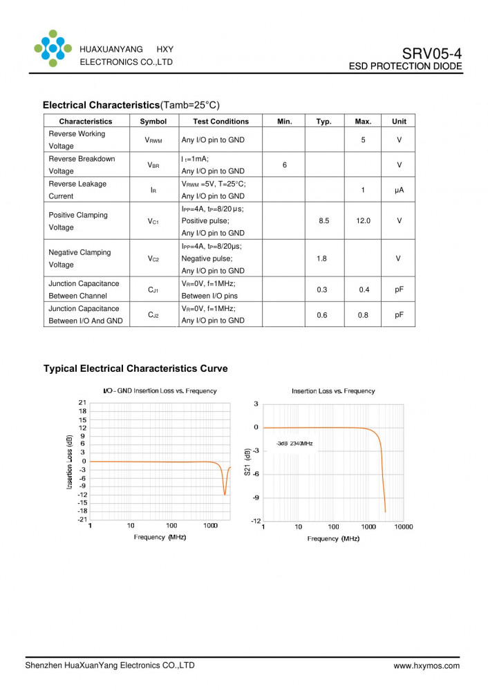 SRV05-4-HXY datasheet page 2