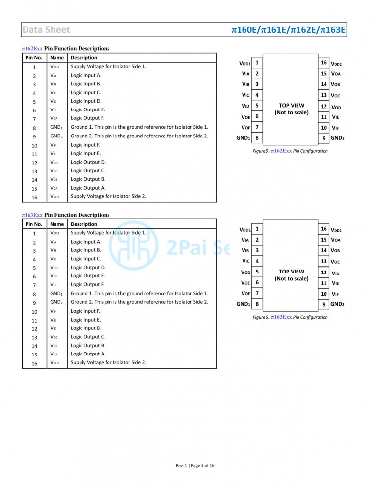 π163E31 datasheet page 3
