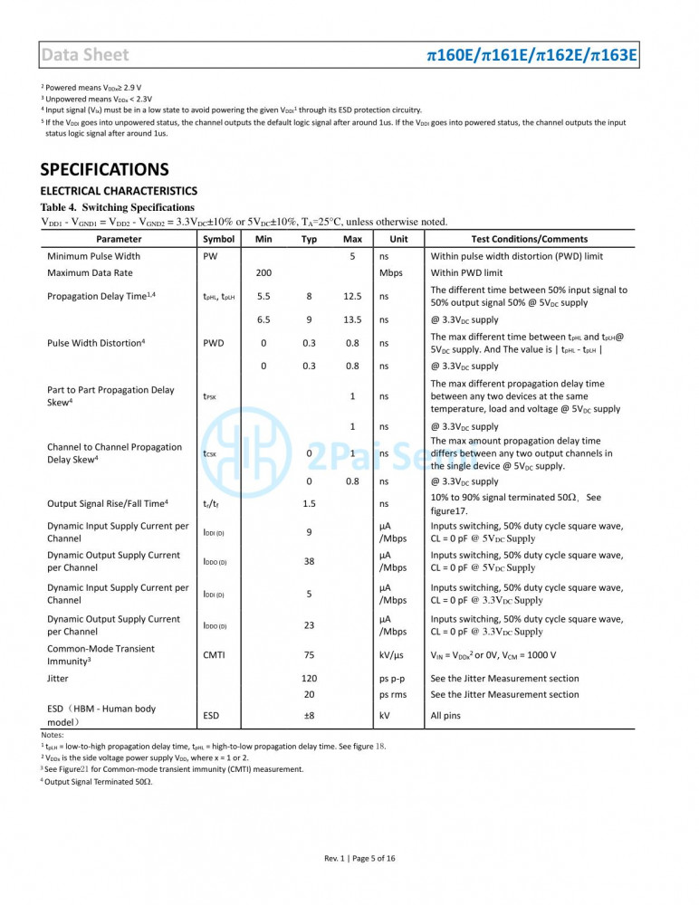 π163E31 datasheet page 5
