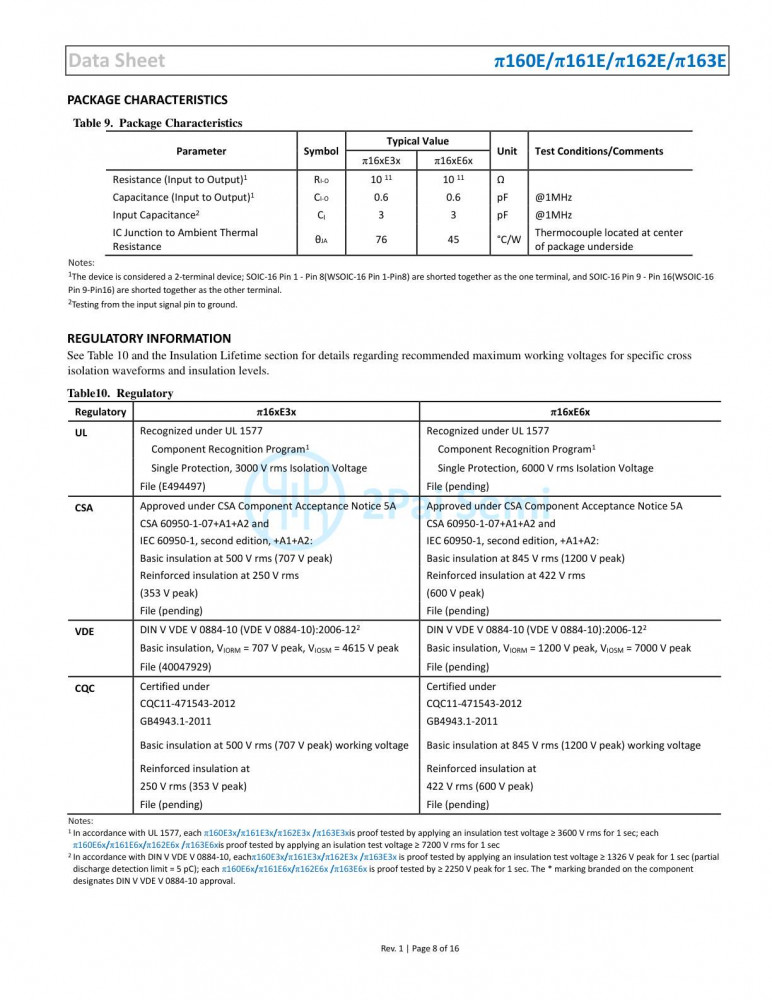 π163E31 datasheet page 8