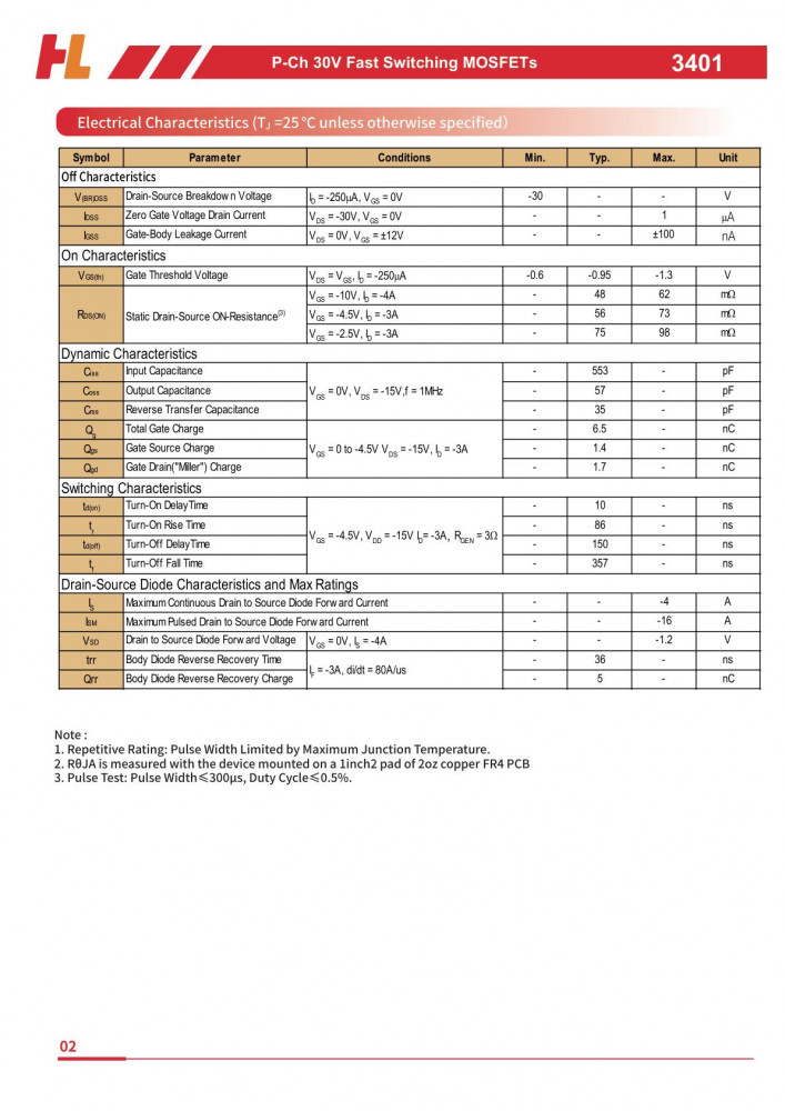HL 3401 datasheet page 2