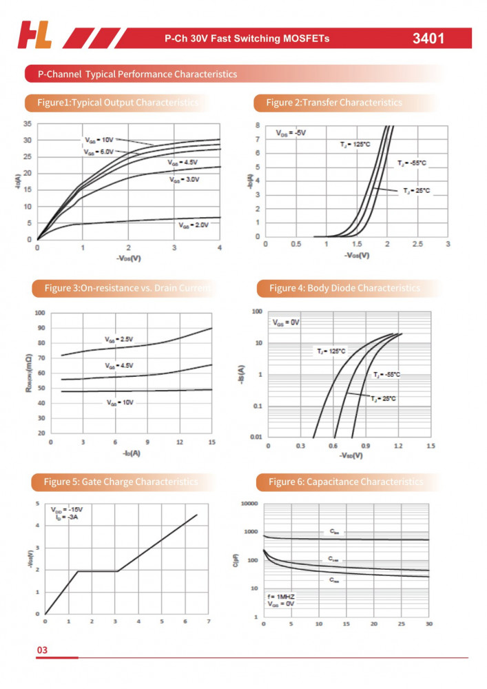 HL 3401 datasheet page 3