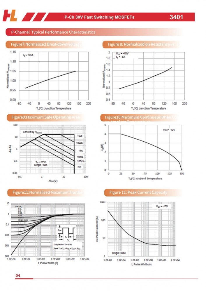 HL 3401 datasheet page 4