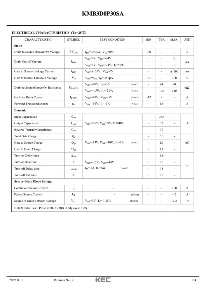 KMB3D0P30SA-RTK/P datasheet page 2