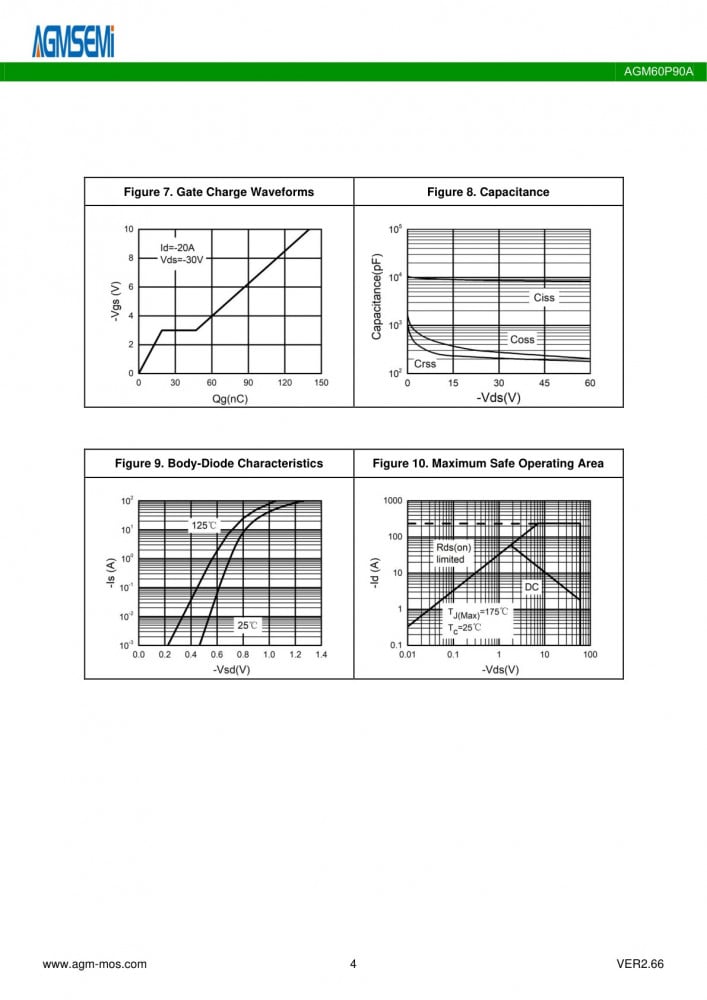 AGM60P90A datasheet page 4