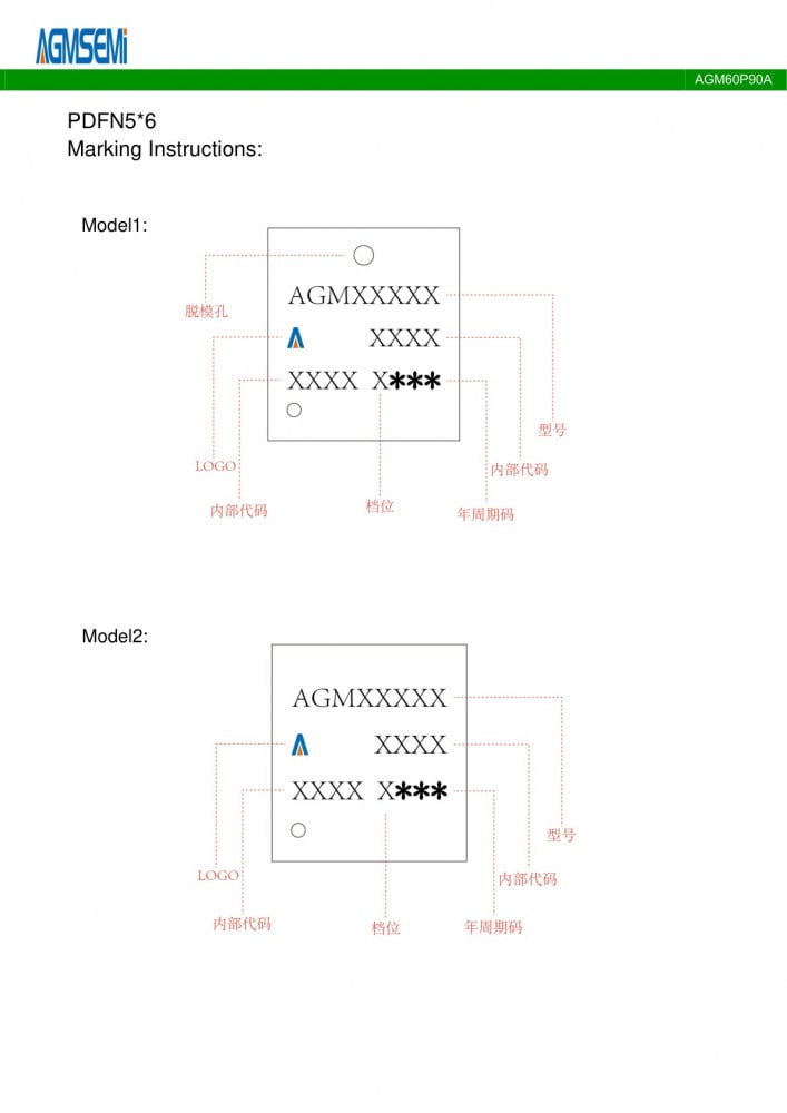 AGM60P90A datasheet page 7