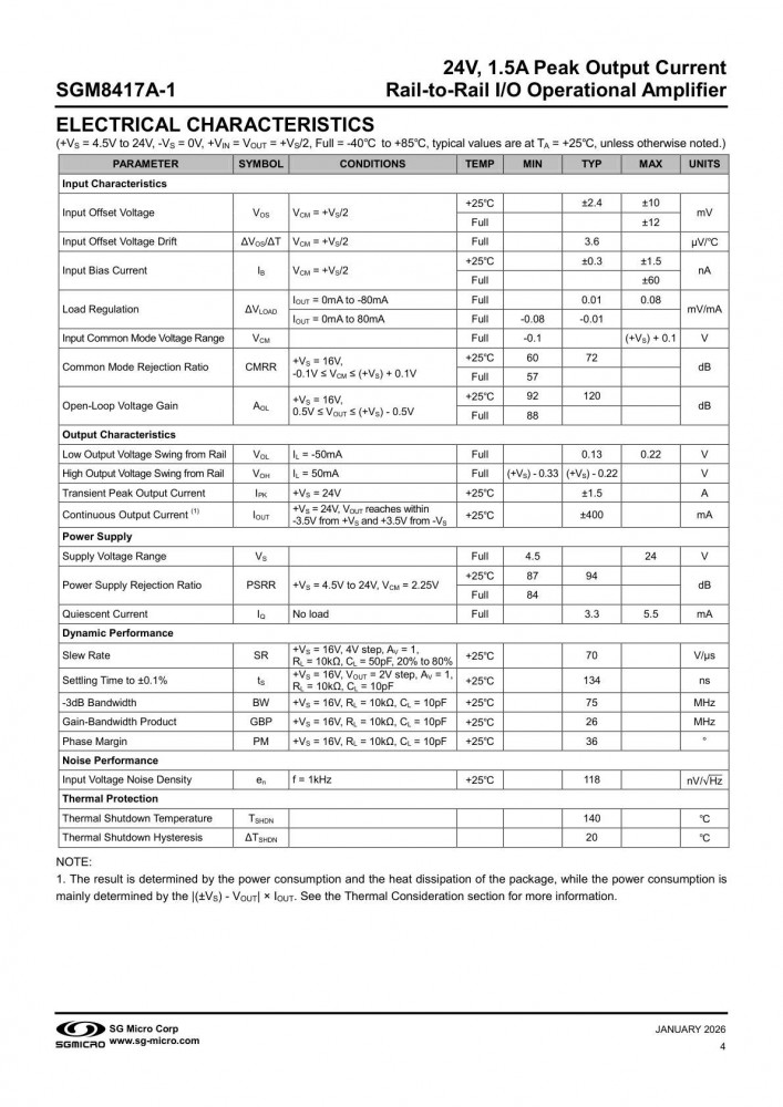 SGM8417A-1 technical document page 4