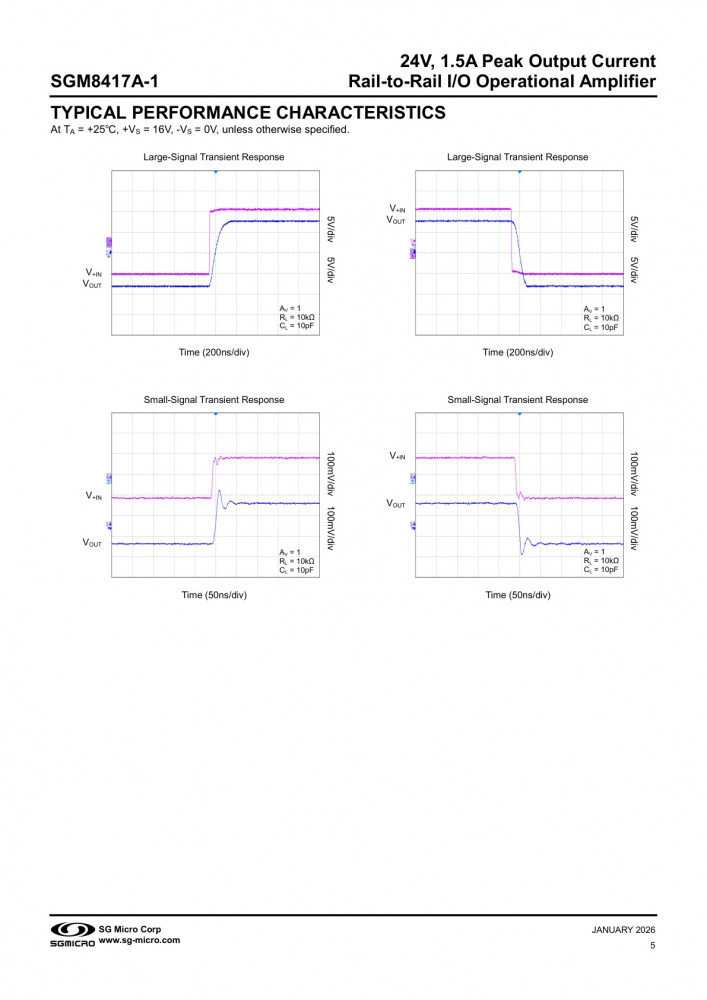 SGM8417A-1 technical document page 5