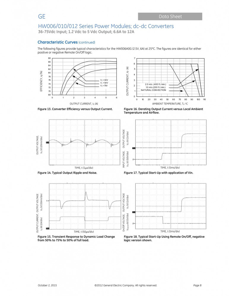HW010A0F1Z datasheet page 8