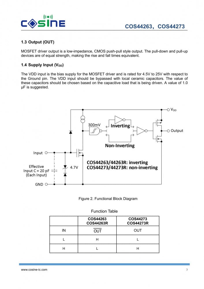 COS44263 datasheet page 3