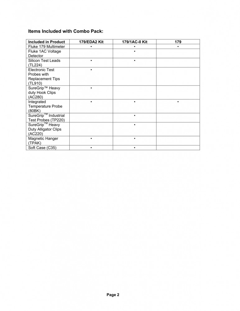 Fluke 179/EDA2 product document, page image 2