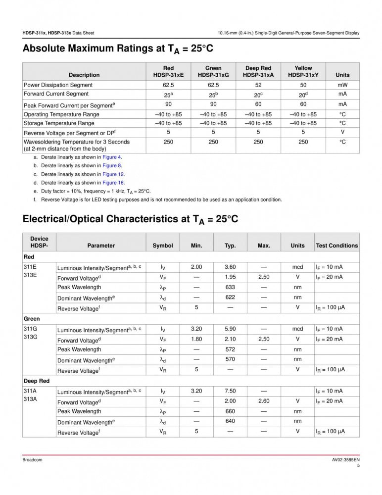 HDSP-313A datasheet page 5