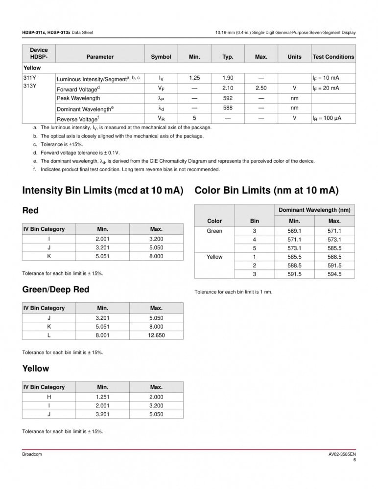 HDSP-313A datasheet page 6