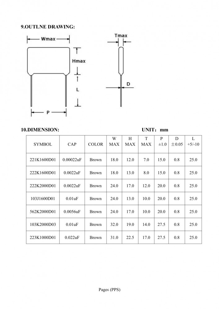 Jimson PPS specification page 7